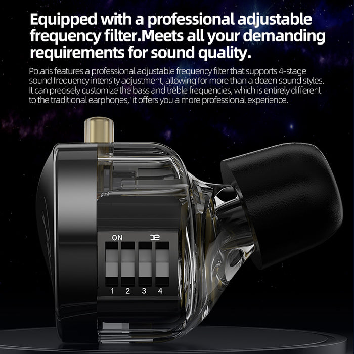 CCA Polaris Adjustable IEM – Harman Tuned In-Ear Monitor with 4 Sound ...